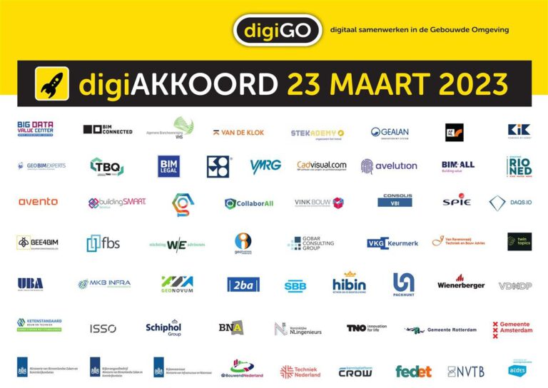 BIM-Connected tekent digiAkkoord - BIM Connected BIM-Connected tekent digiAkkoord - BIM Connected