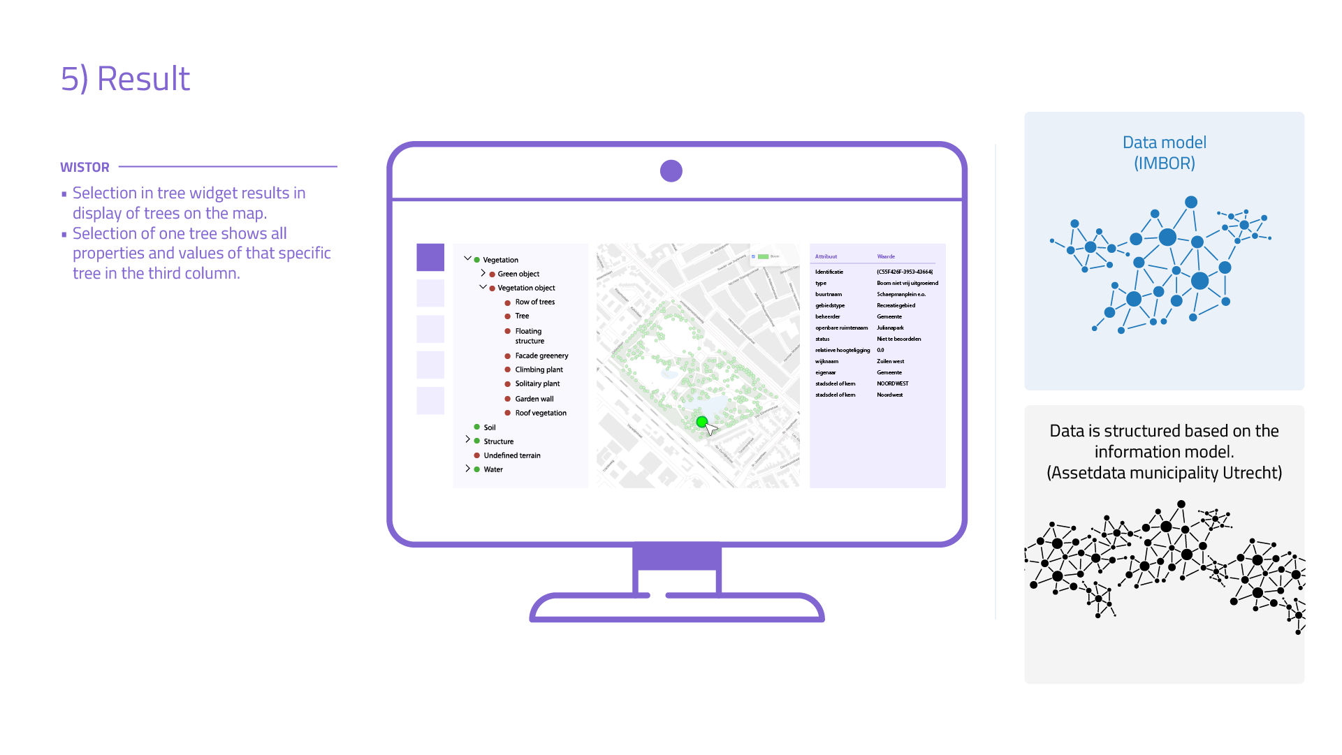 How Can You Work Data-Centric with Wistor? - BIM Connected